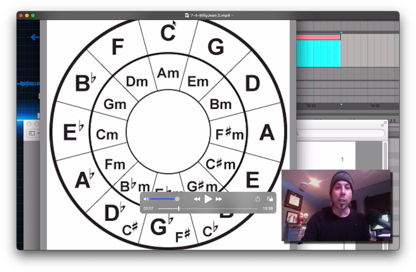 Teoría musical para productores de música electrónica: Mejora tus ...